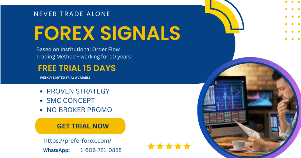 Forex Signals - Institutional Method [FREE Trial 15 Days]